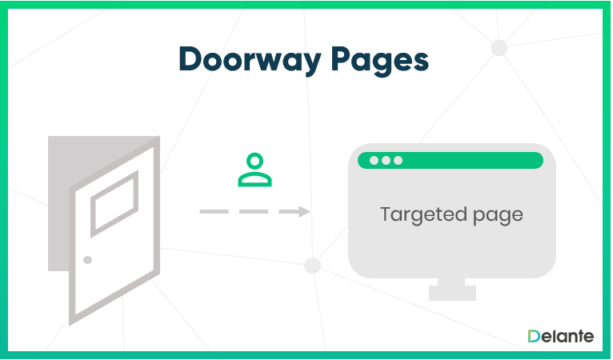 Doorway Pages - What Are They? Definition - Delante SEO/SEM Glossary