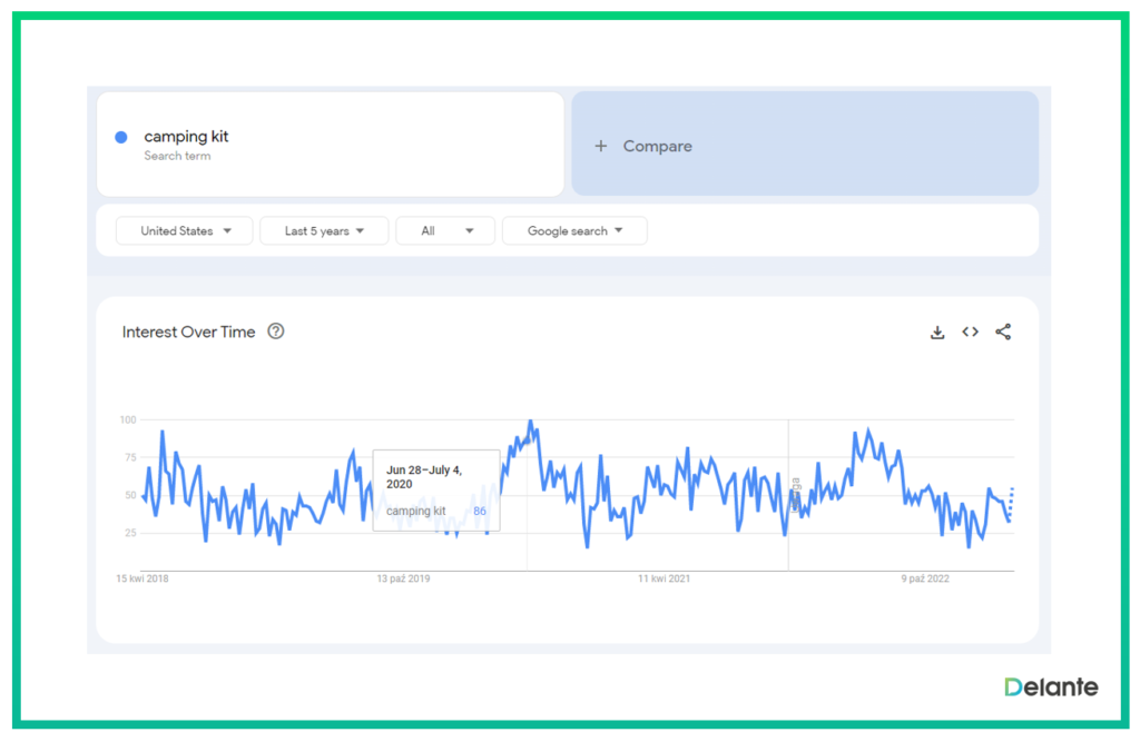How to Find Trending Keywords - A Step-by-Step Guide for SEO Success ...