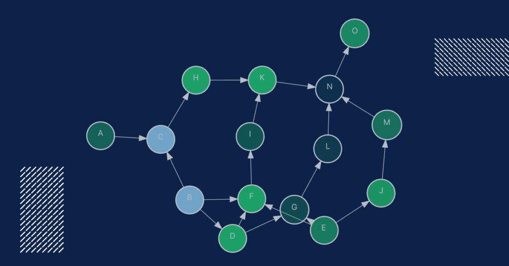 What is a Knowledge Graph? Understand the Data Relationships | SEO ...