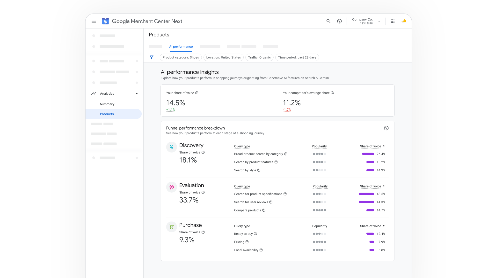 New era of lead generation campaigns in Google Ads – SEM news – #1 June ...